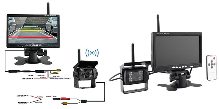 Caravan Rear View Camera For Towing [Wireless, Kits]